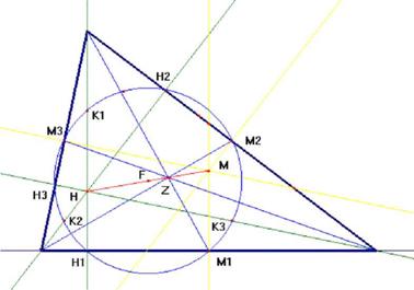 Leonhard Euler | SEMINARSKI RAD IZ MATEMATIKE